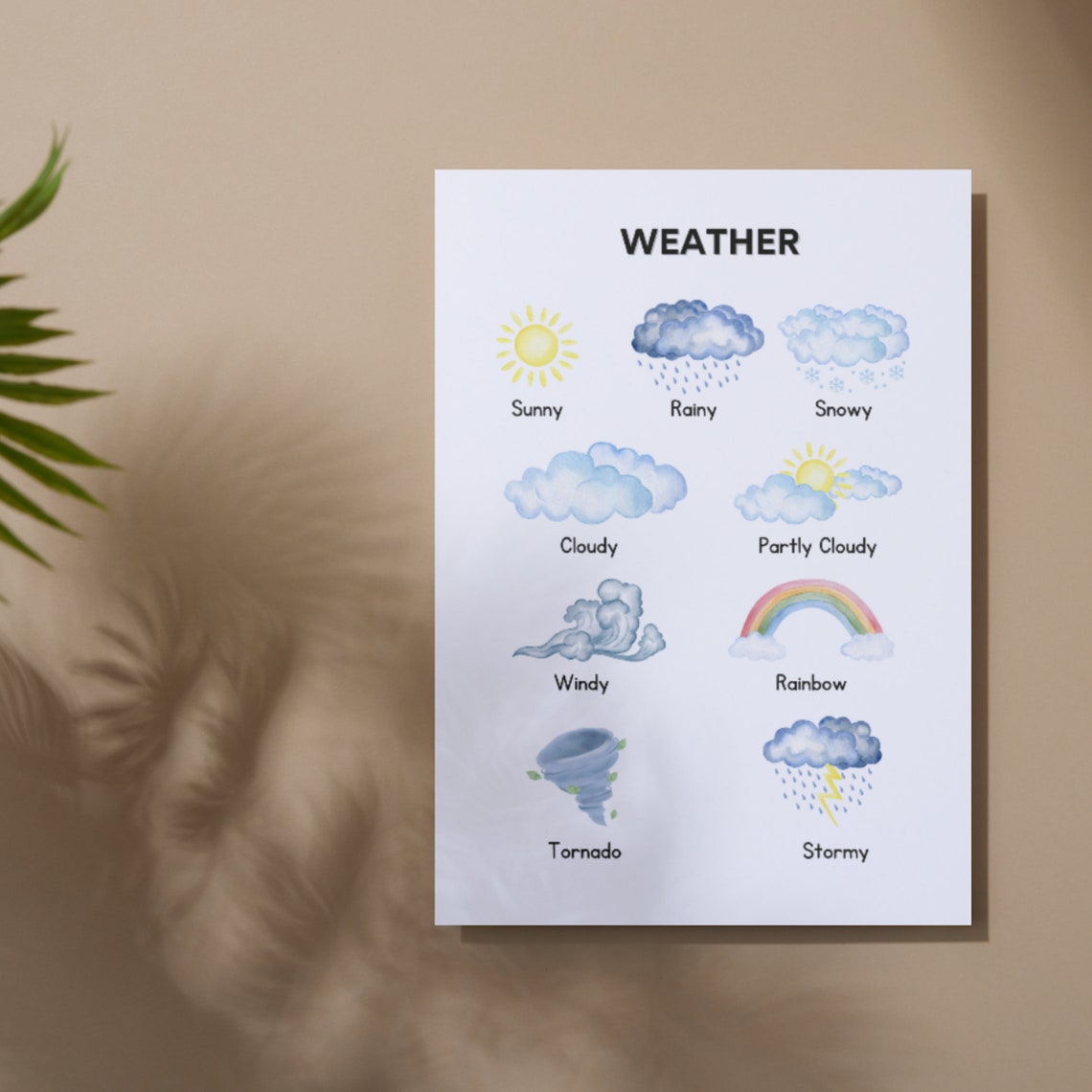 Weather Educational Poster Printable | Kids Weather Weather Chart ...