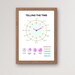 Telling the Time Poster Educational Printable | Time Printable, Time ...