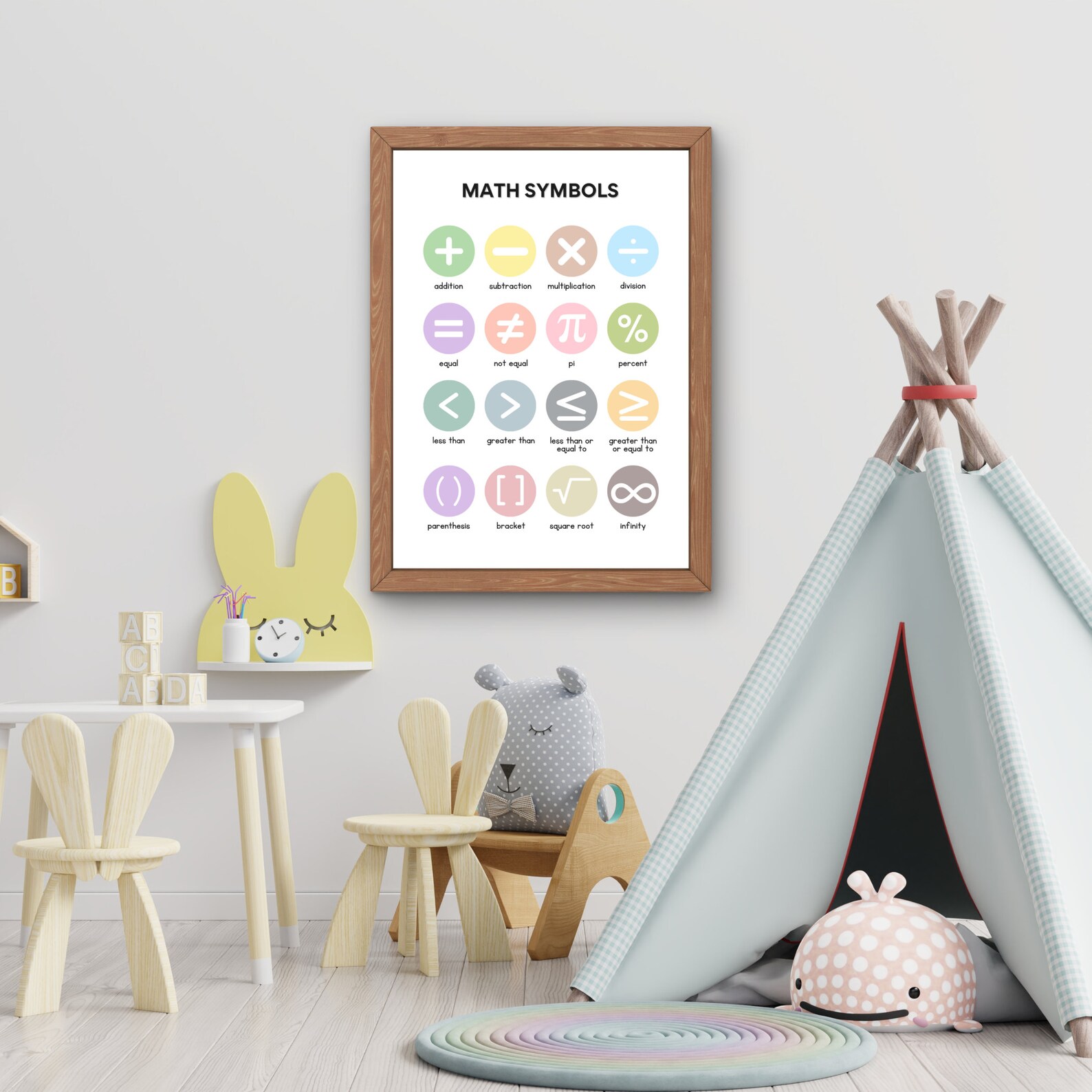 Math Symbols Printable Educational Poster | Math Learning for School ...