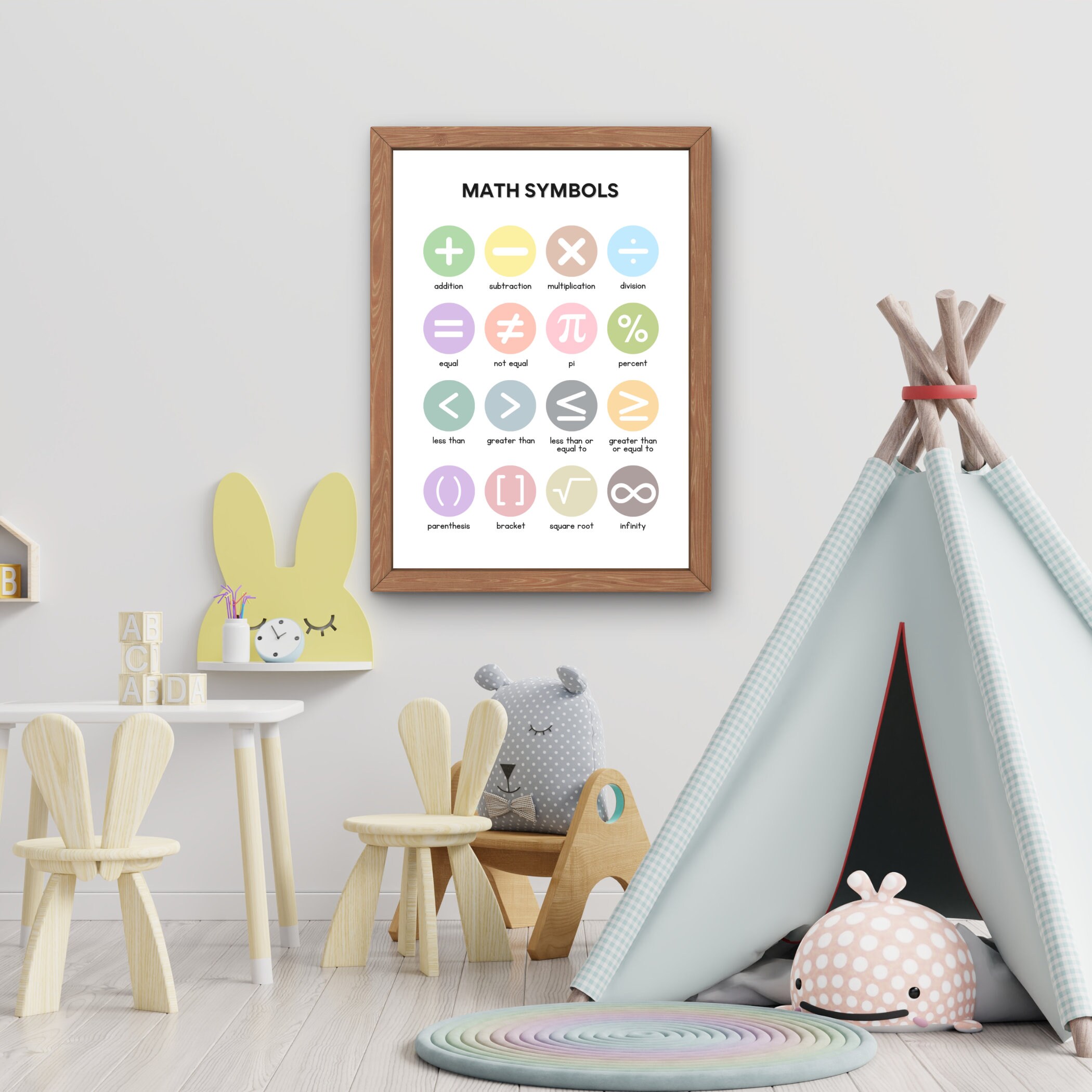 Math Symbols Printable Educational Poster | Math Learning for School ...