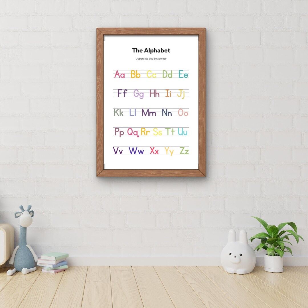 ABC Alphabet Poster Handwriting Chart Printable | Educational Wall Art ...