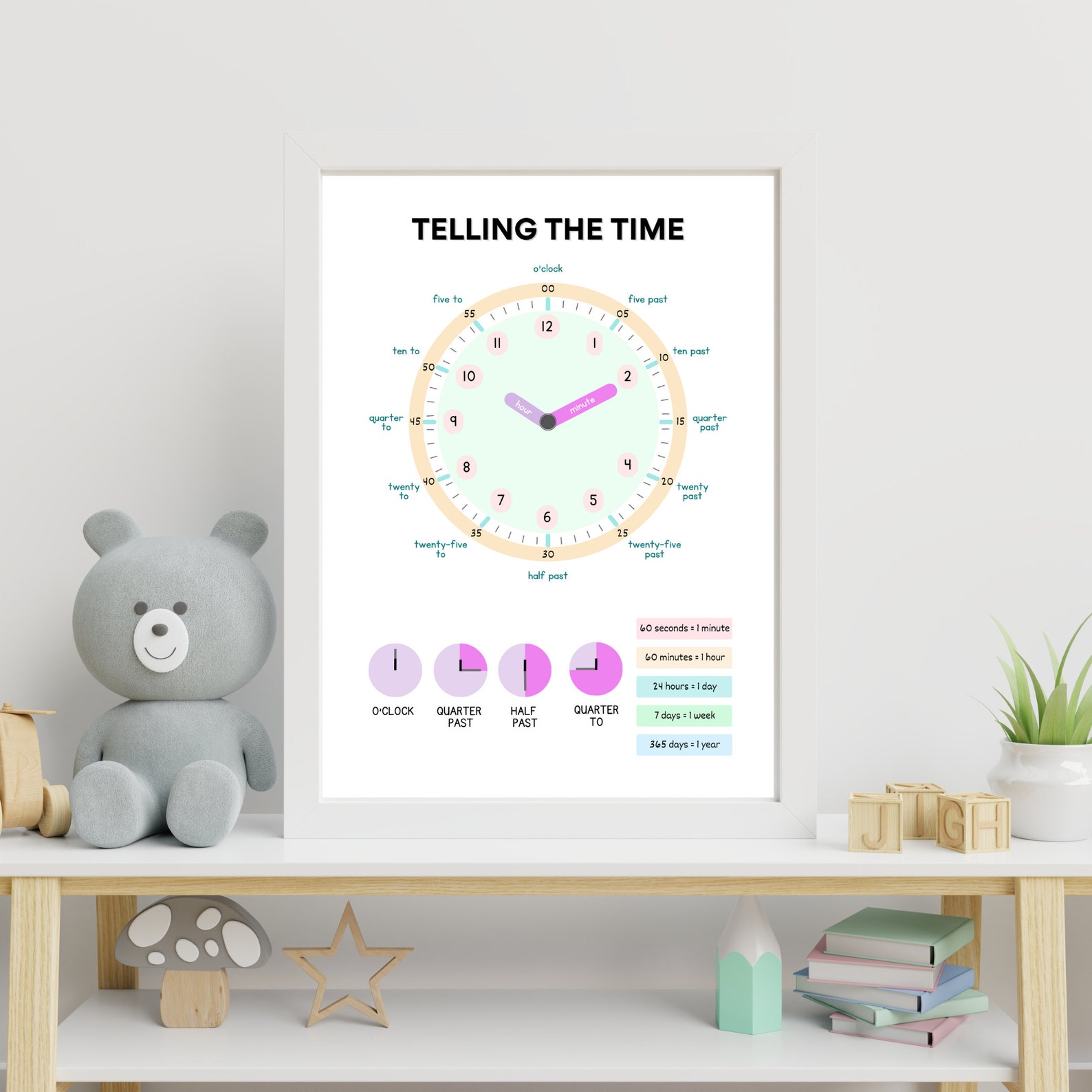Telling the Time Poster Educational Printable | Time Printable, Time ...