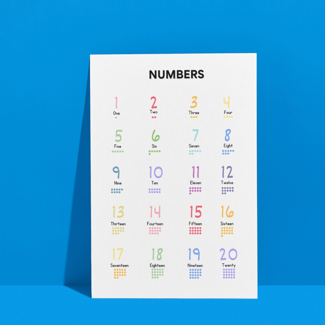 Count to 20 Educational Number Poster Printable, Homeschool Decor ...