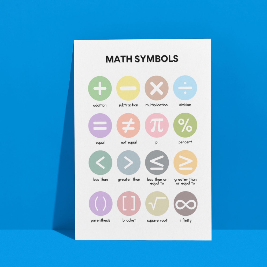 Math Symbols Printable Educational Poster | Math Learning for School ...