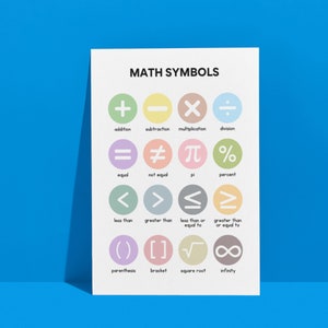 Math Symbols Printable Educational Poster | Math Learning for School ...