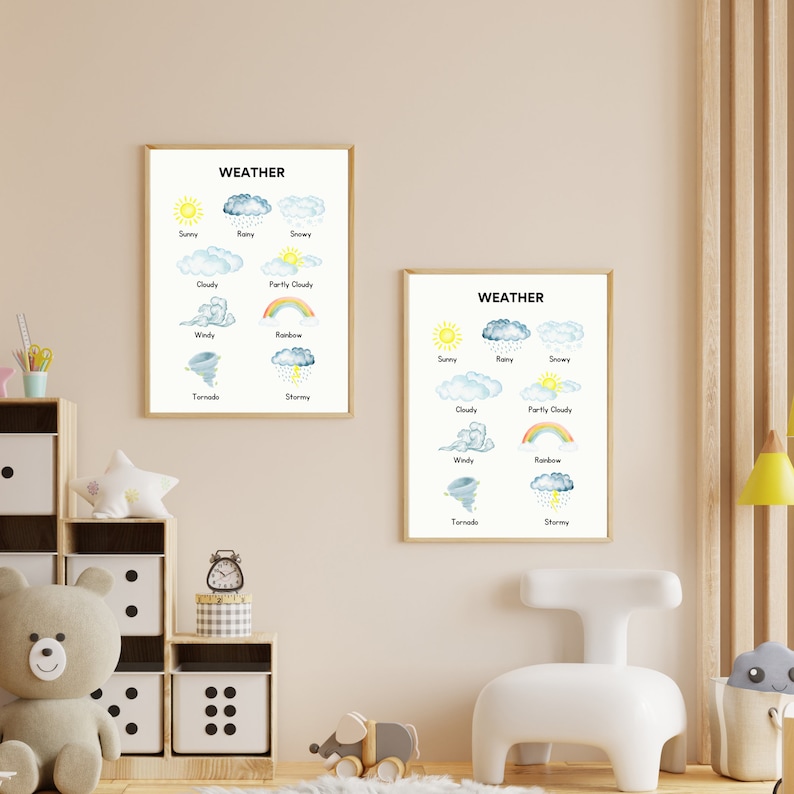 Weather Educational Poster Printable | Kids Weather Weather Chart ...