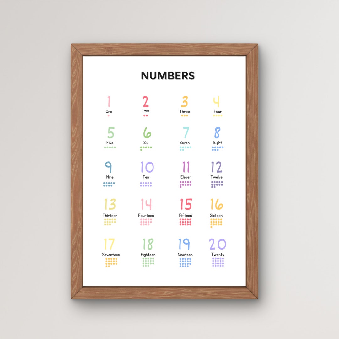 Count to 20 Educational Number Poster Printable, Homeschool Decor ...