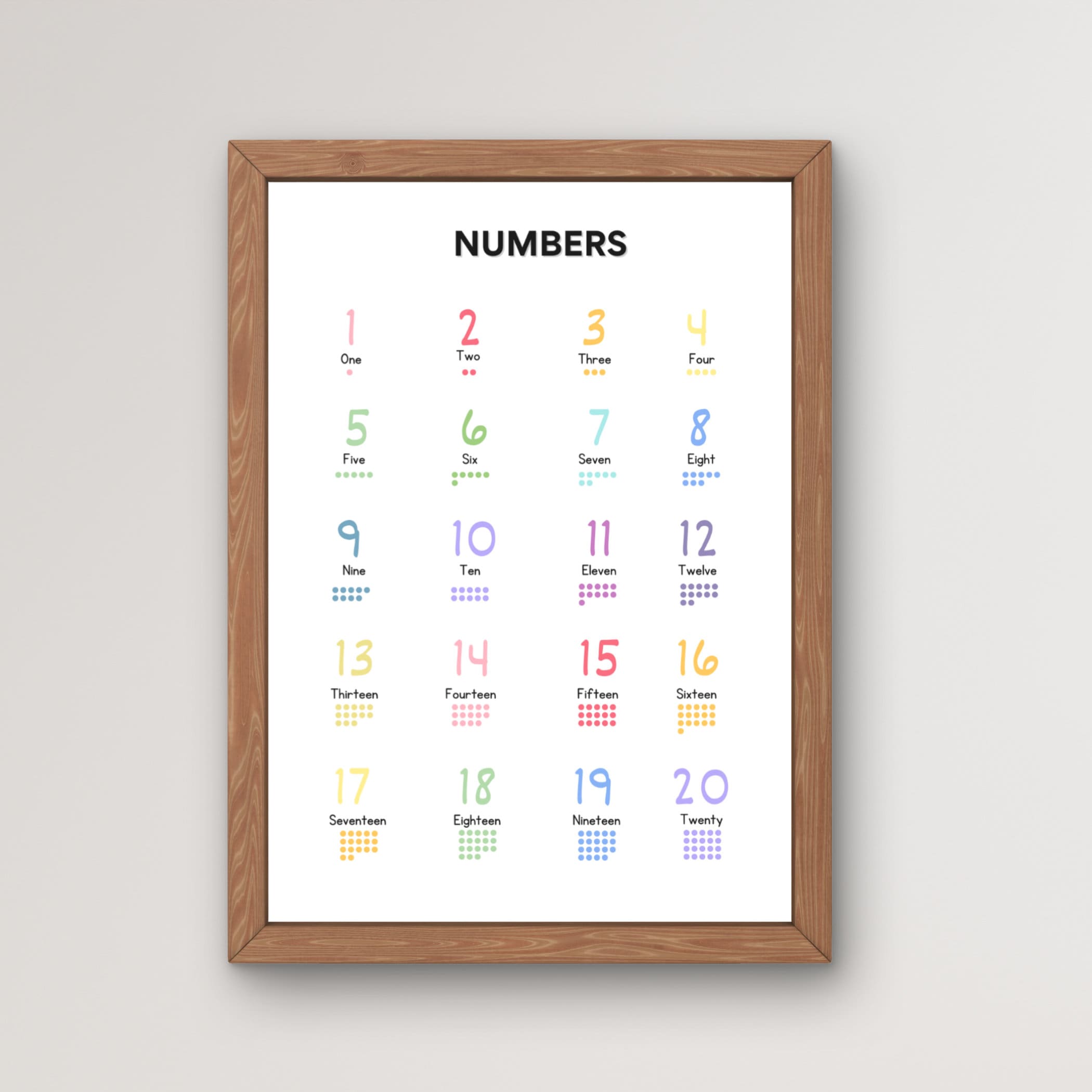 Count to 20 Educational Number Poster Printable, Homeschool Decor ...