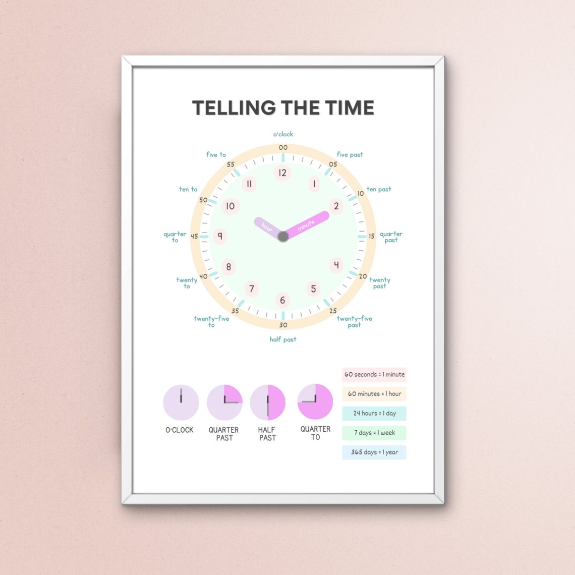 Telling the Time Poster Educational Printable | Time Printable, Time ...