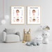 Parts of the Body Educational Poster: Anatomy Learning (digital ...