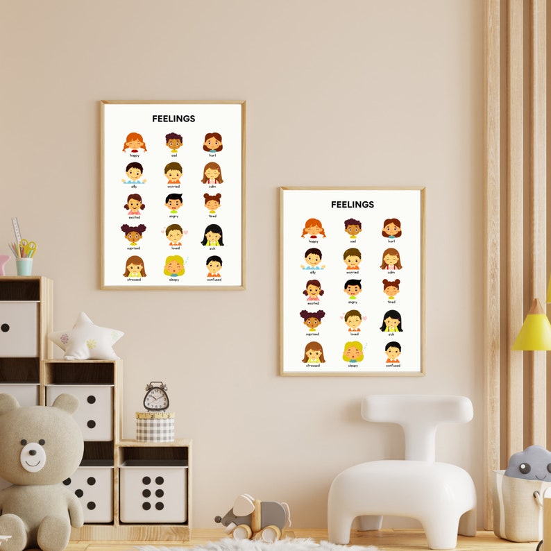 Feelings Educational Poster | Feelings Chart, Emotions Chart, Emotions ...