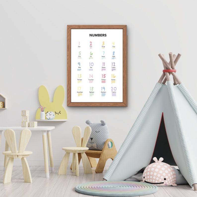 Count to 20 Educational Number Poster Printable, Homeschool Decor ...