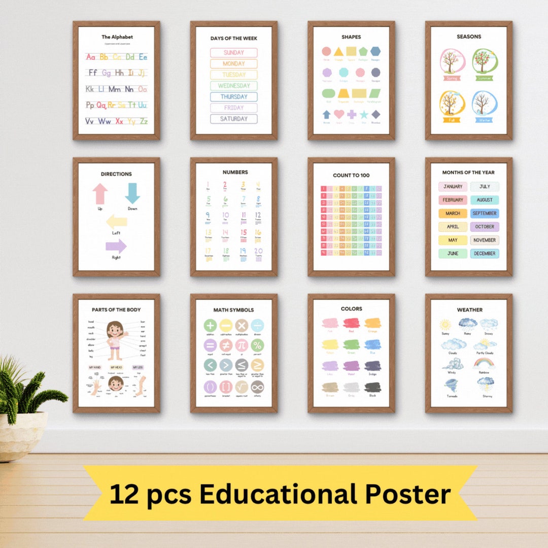 Educational Posters Set: Alphabet, Numbers, Weather, Math, Science ...