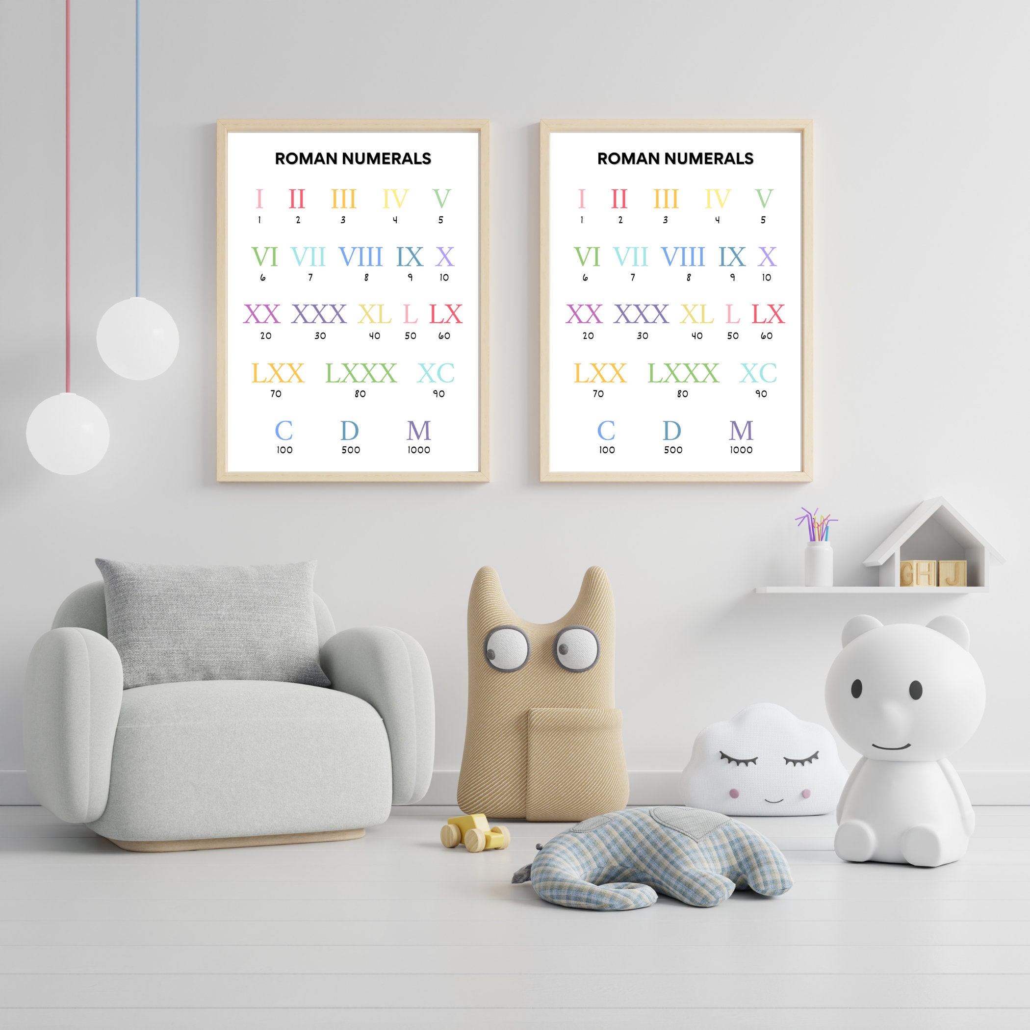 Roman Numerals Educational Math Poster | Roman Numerals Chart ...