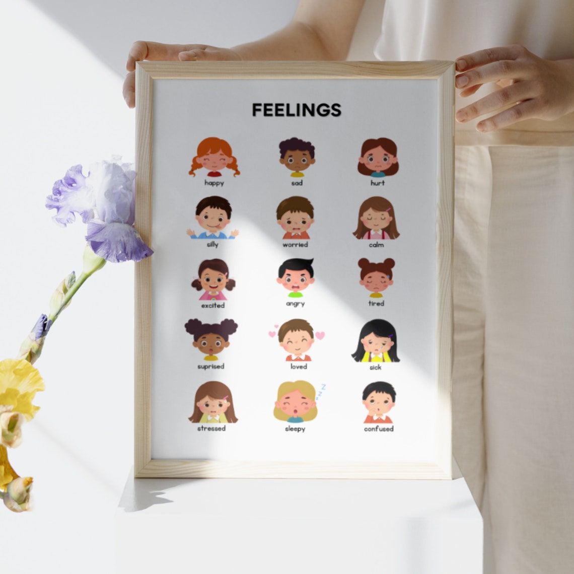 Feelings Educational Poster | Feelings Chart, Emotions Chart, Emotions ...