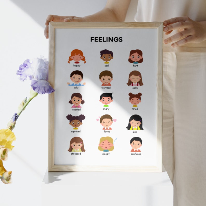 Feelings Educational Poster | Feelings Chart, Emotions Chart, Emotions ...