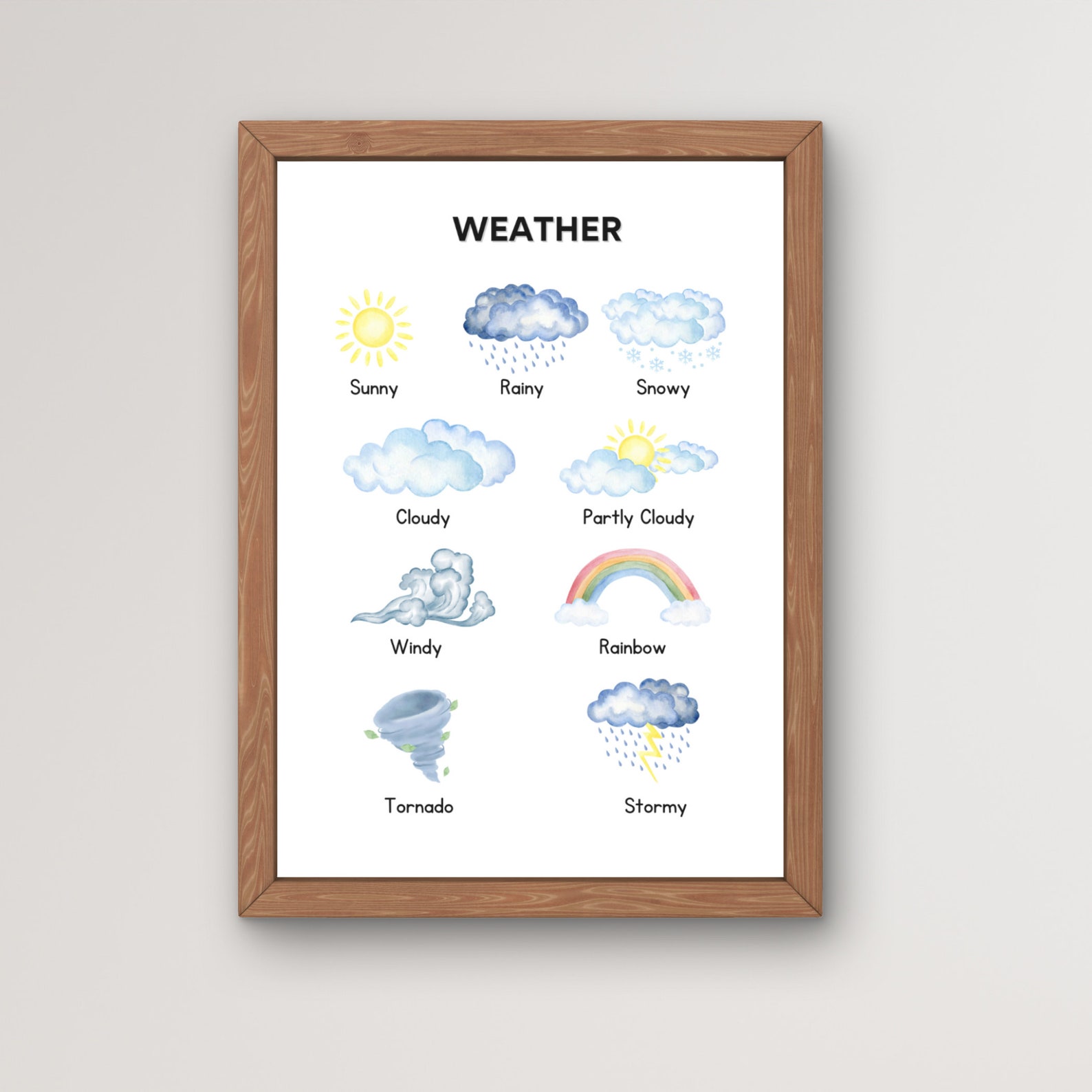 Weather Educational Poster Printable Kids Weather Weather Chart ...