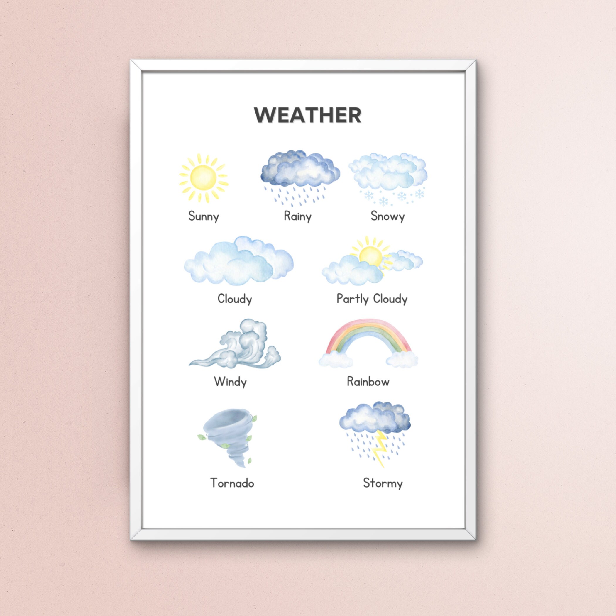 Weather Educational Poster Printable | Kids Weather Weather Chart ...