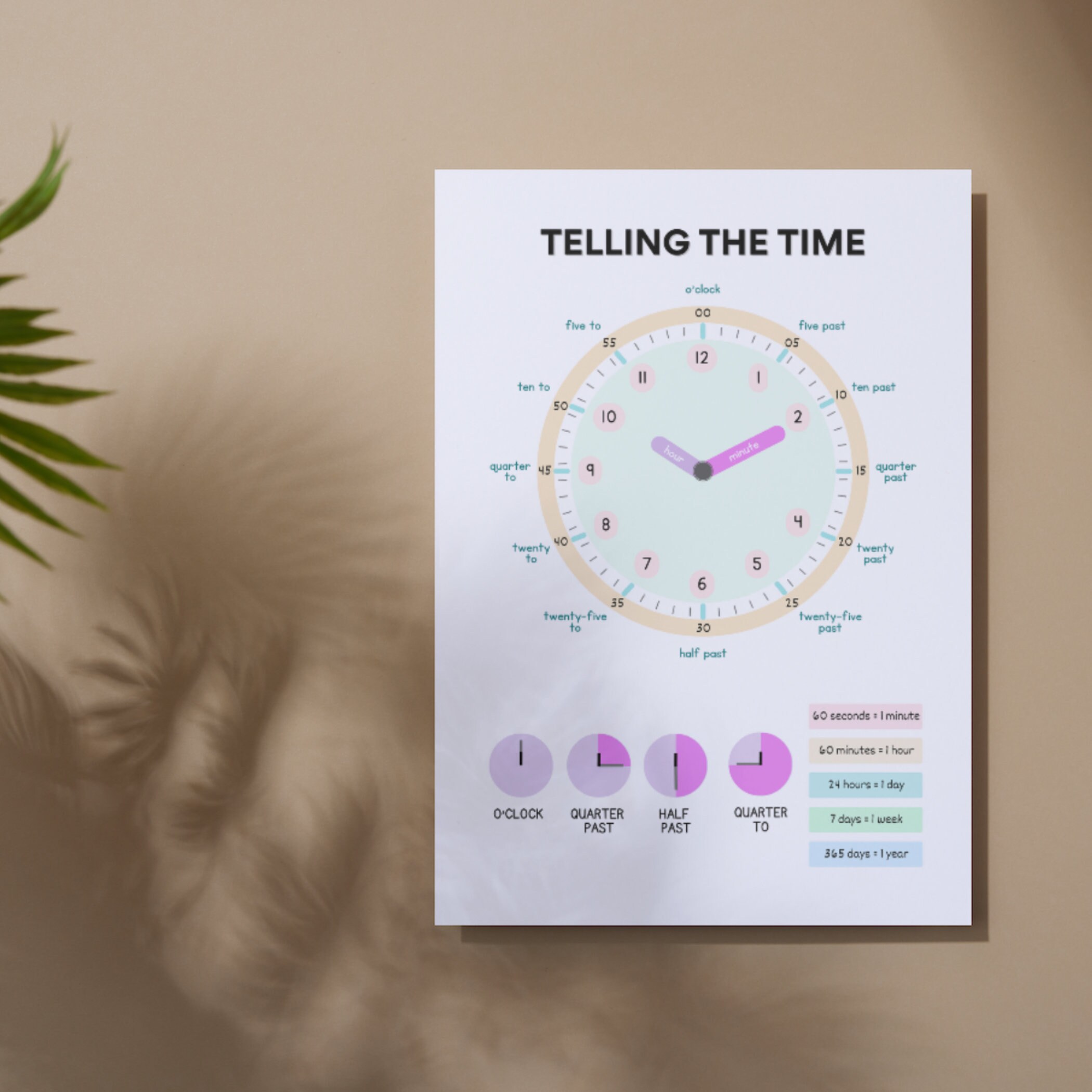 Telling the Time Poster Educational Printable | Time Printable, Time ...