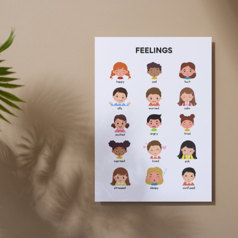Feelings Educational Poster | Feelings Chart, Emotions Chart, Emotions ...