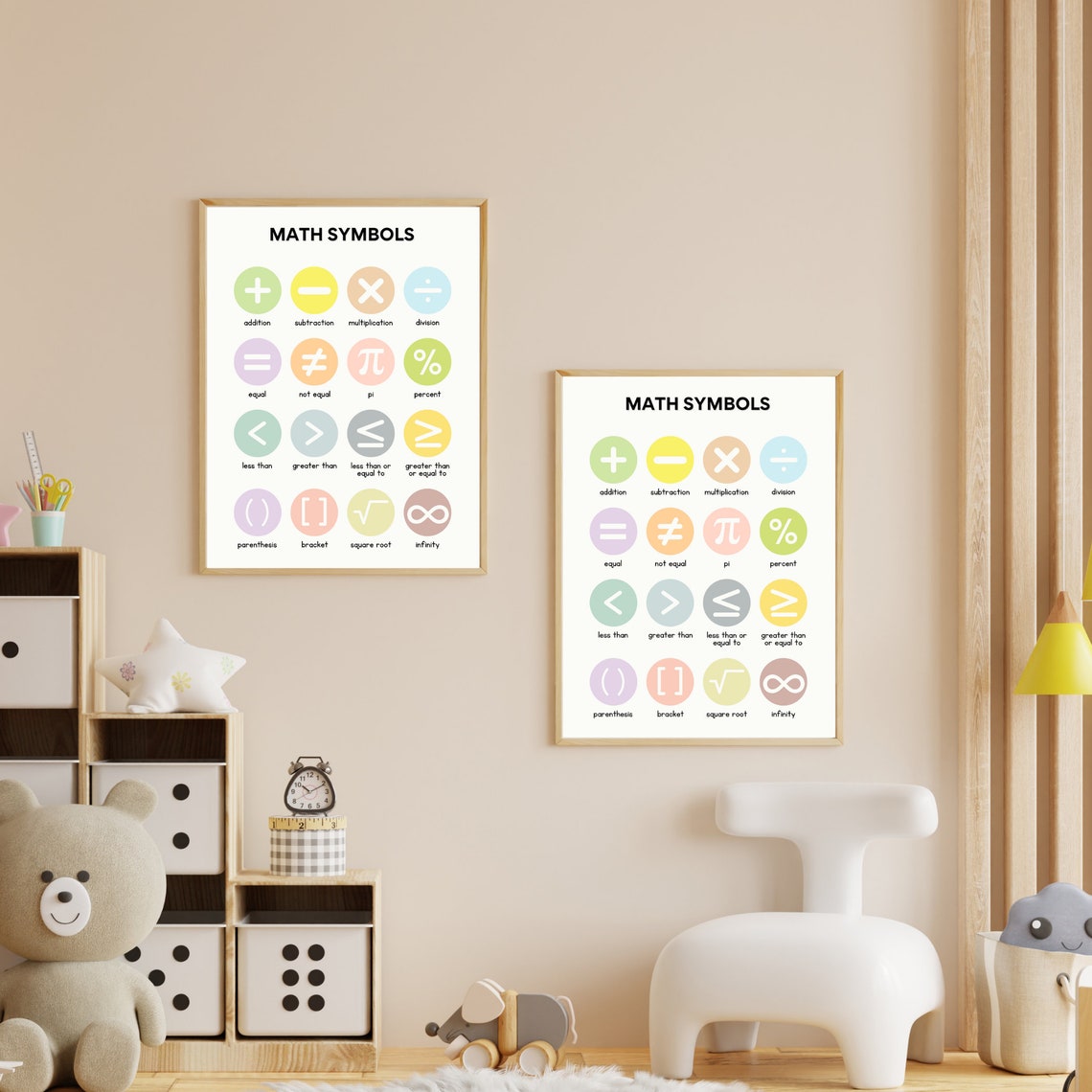 Math Symbols Printable Educational Poster | Math Learning for School ...