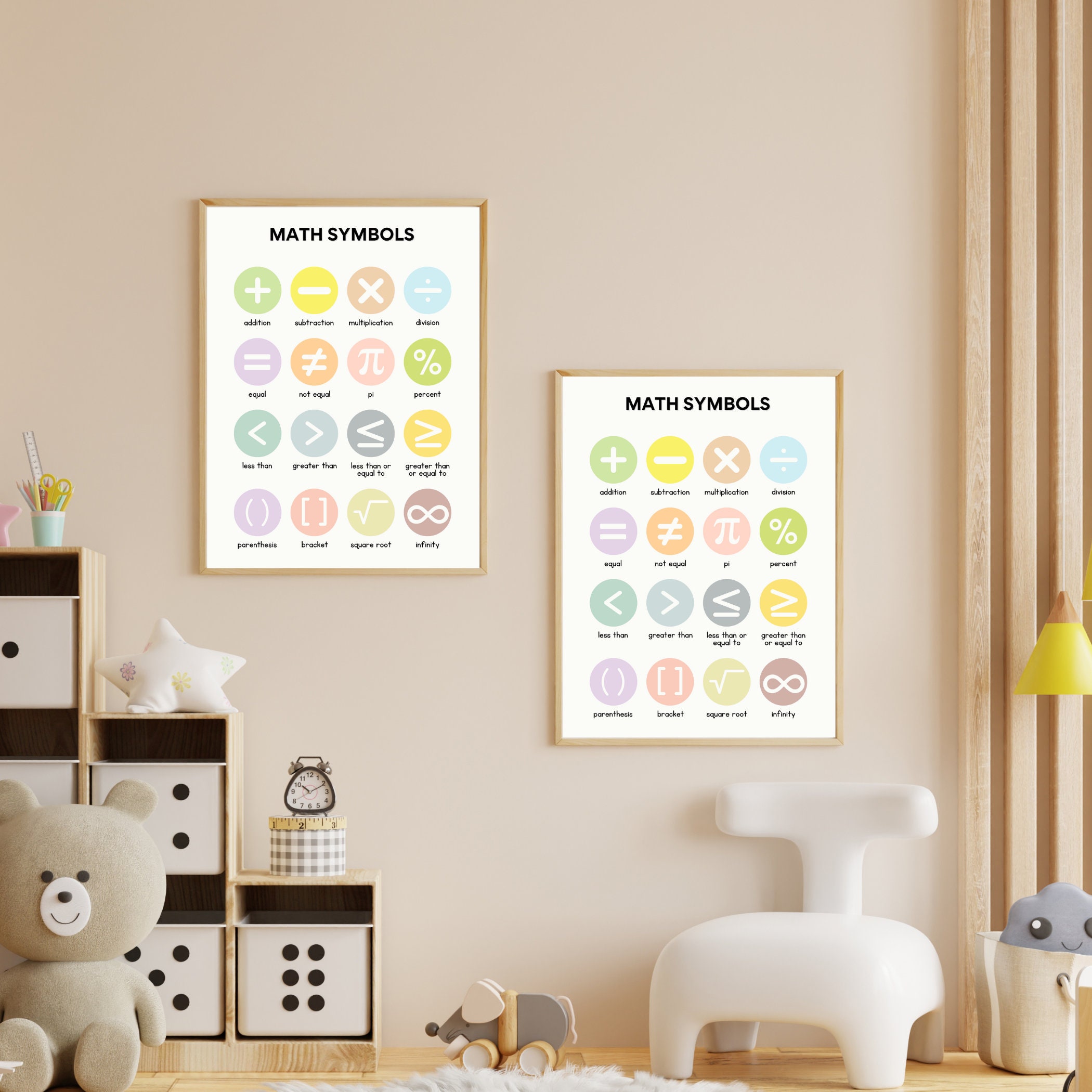 Math Symbols Printable Educational Poster | Math Learning for School ...