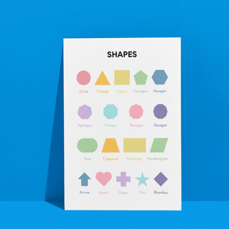 Shapes Poster, Educational Classroom Decor, Educational Wall Art ...