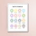 Math Symbols Printable Educational Poster | Math Learning for School ...
