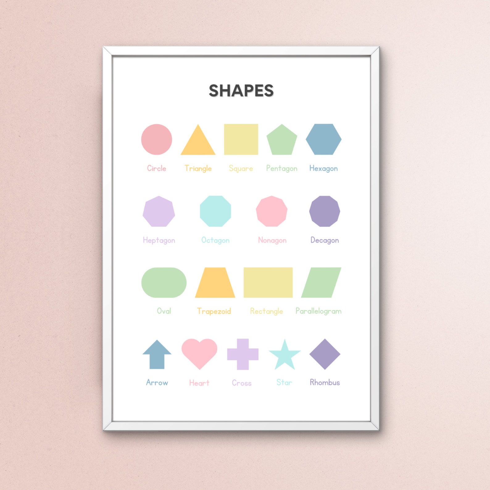 Shapes Poster: Educational Classroom Wall Art (digital Download ...
