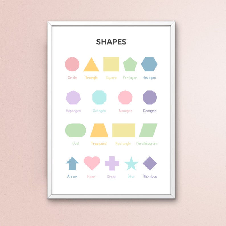 Shapes Poster, Educational Classroom Decor, Educational Wall Art ...