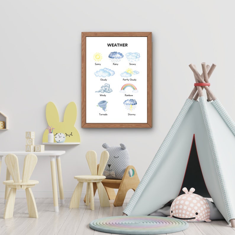 Weather Educational Poster Printable Kids Weather Weather Chart ...