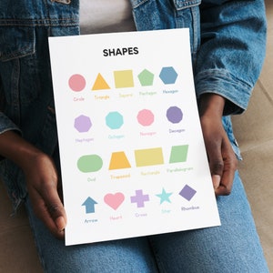 Shapes Poster, Educational Classroom Decor, Educational Wall Art ...