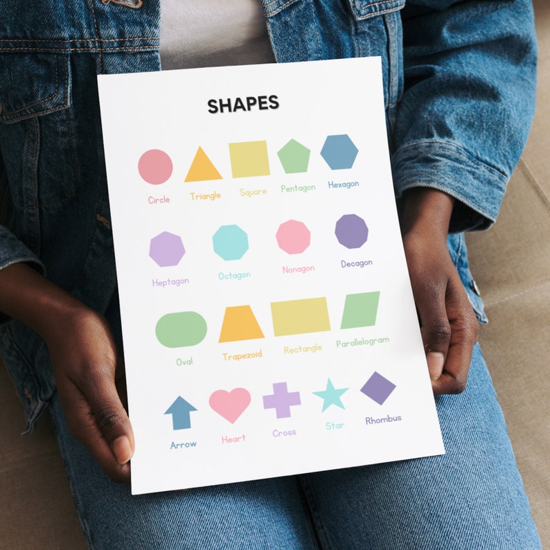 Shapes Poster, Educational Classroom Decor, Educational Wall Art ...