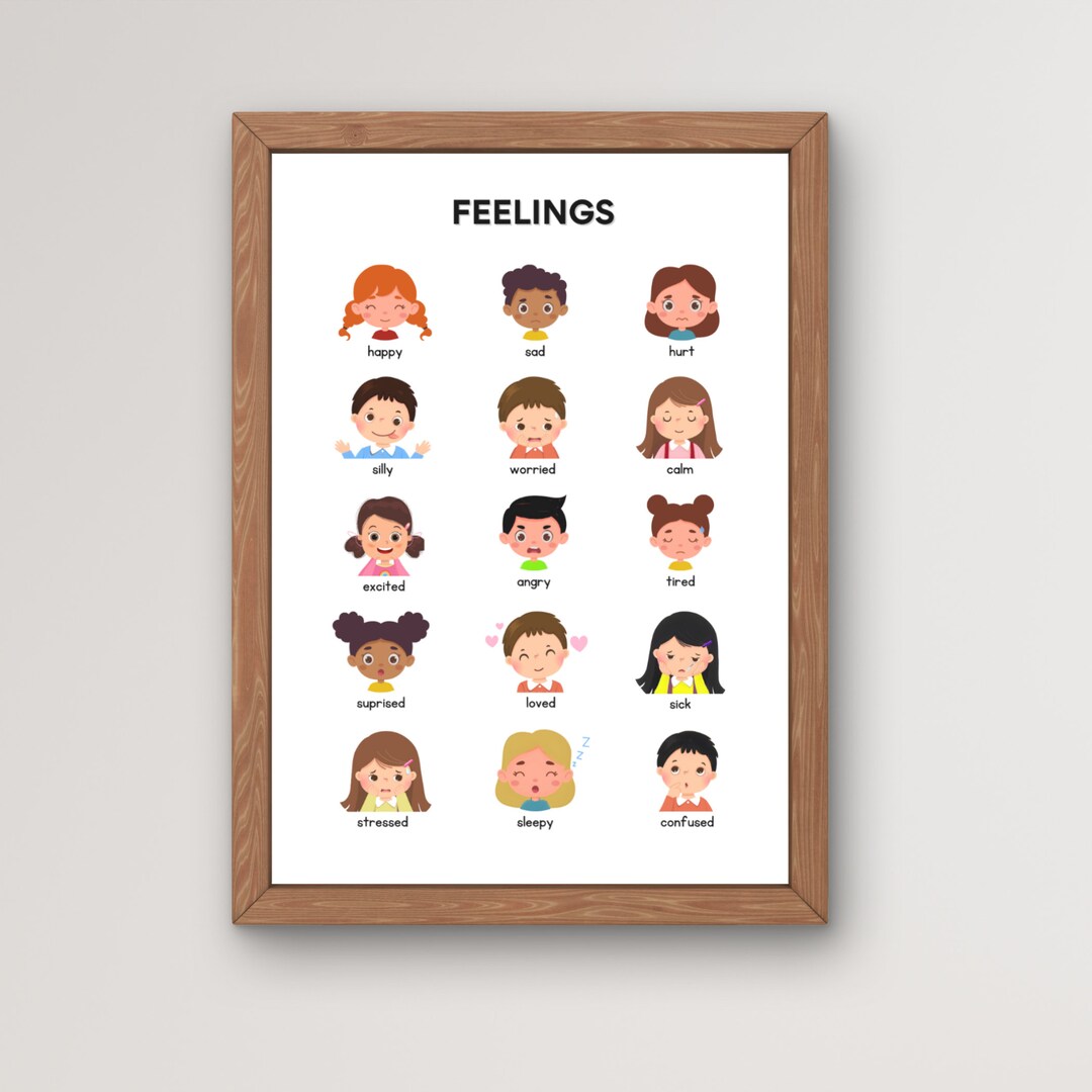 Feelings Educational Poster | Feelings Chart, Emotions Chart, Emotions ...