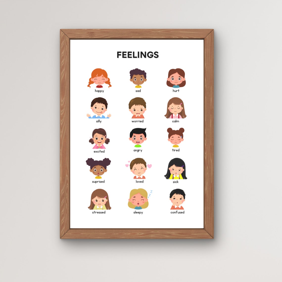 Feelings Educational Poster | Feelings Chart, Emotions Chart, Emotions ...