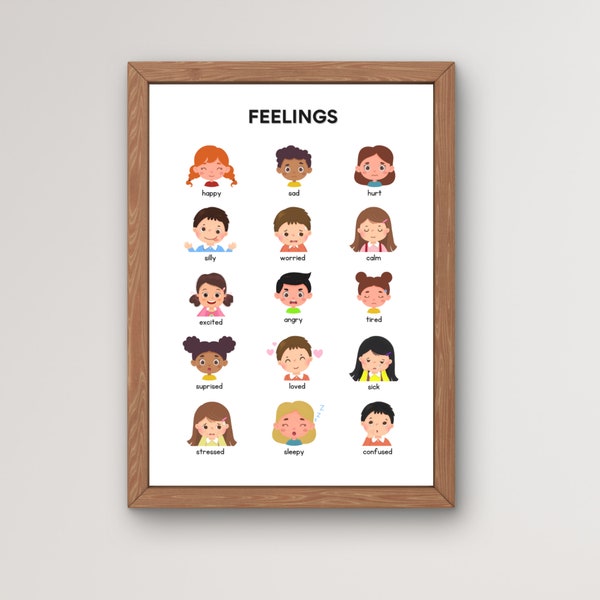 Educational Wall Chart Poster - Etsy