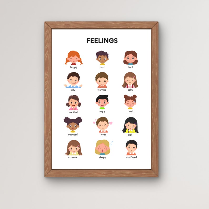 Feelings Educational Poster | Feelings Chart, Emotions Chart, Emotions ...