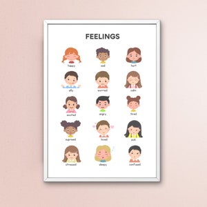 Feelings Educational Poster | Feelings Chart, Emotions Chart, Emotions ...