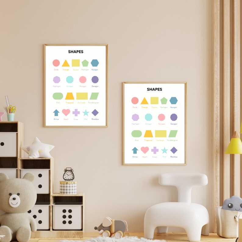 Shapes Poster, Educational Classroom Decor, Educational Wall Art ...