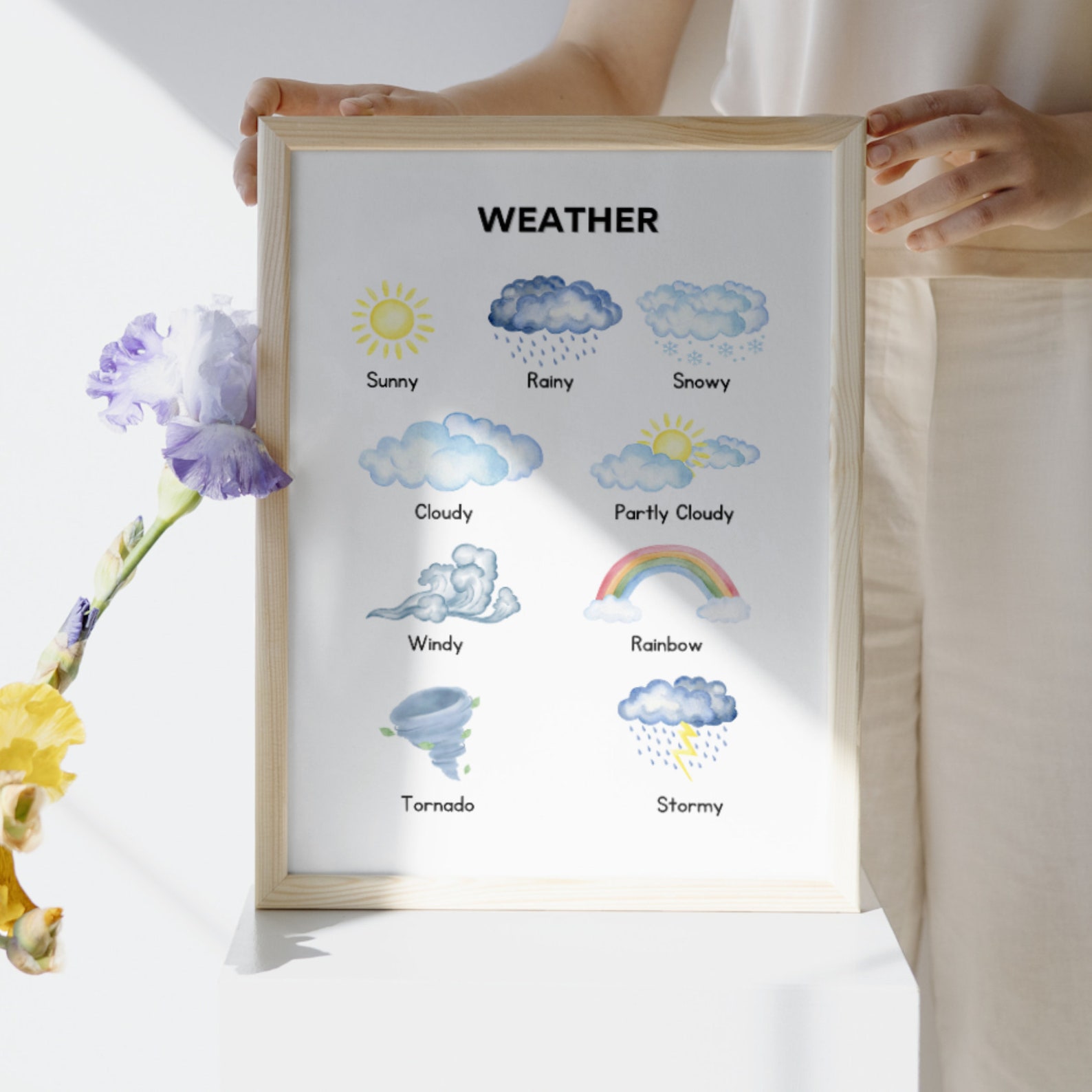 Weather Educational Poster Printable Kids Weather Weather Chart ...