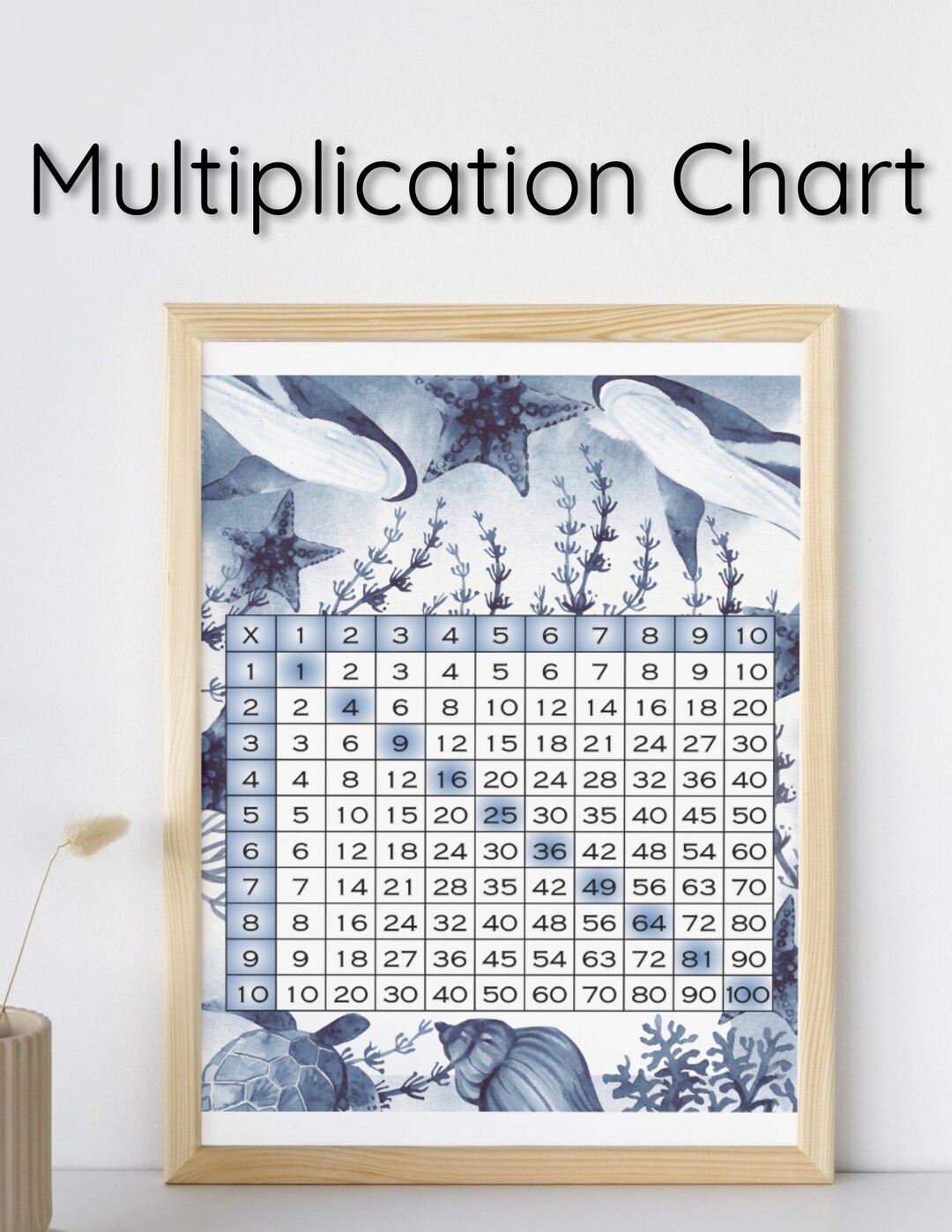 Colorful Multiplication Chart, Printable Homeschool Material, A4US ...