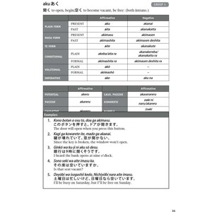 600 Basic Verbs in Japanese: the Essential Reference Guide Japanese ...