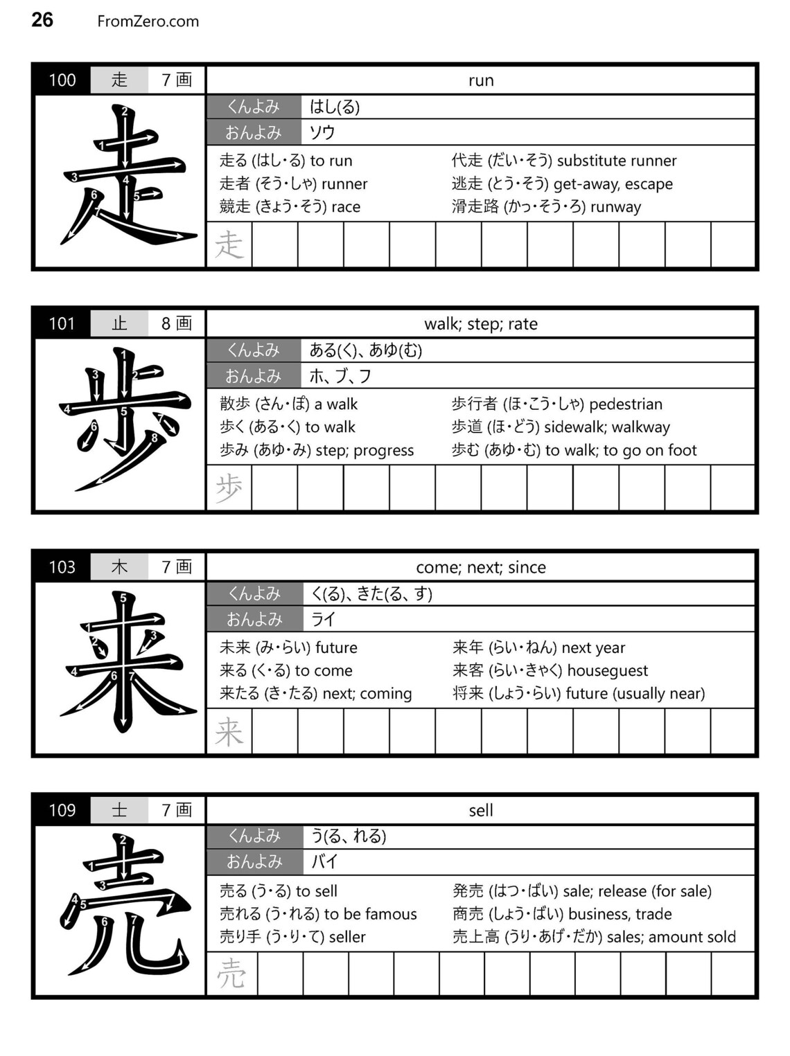 Japanese From Zero Set 1-5 Japanese Learning E-book Set Japan Language ...