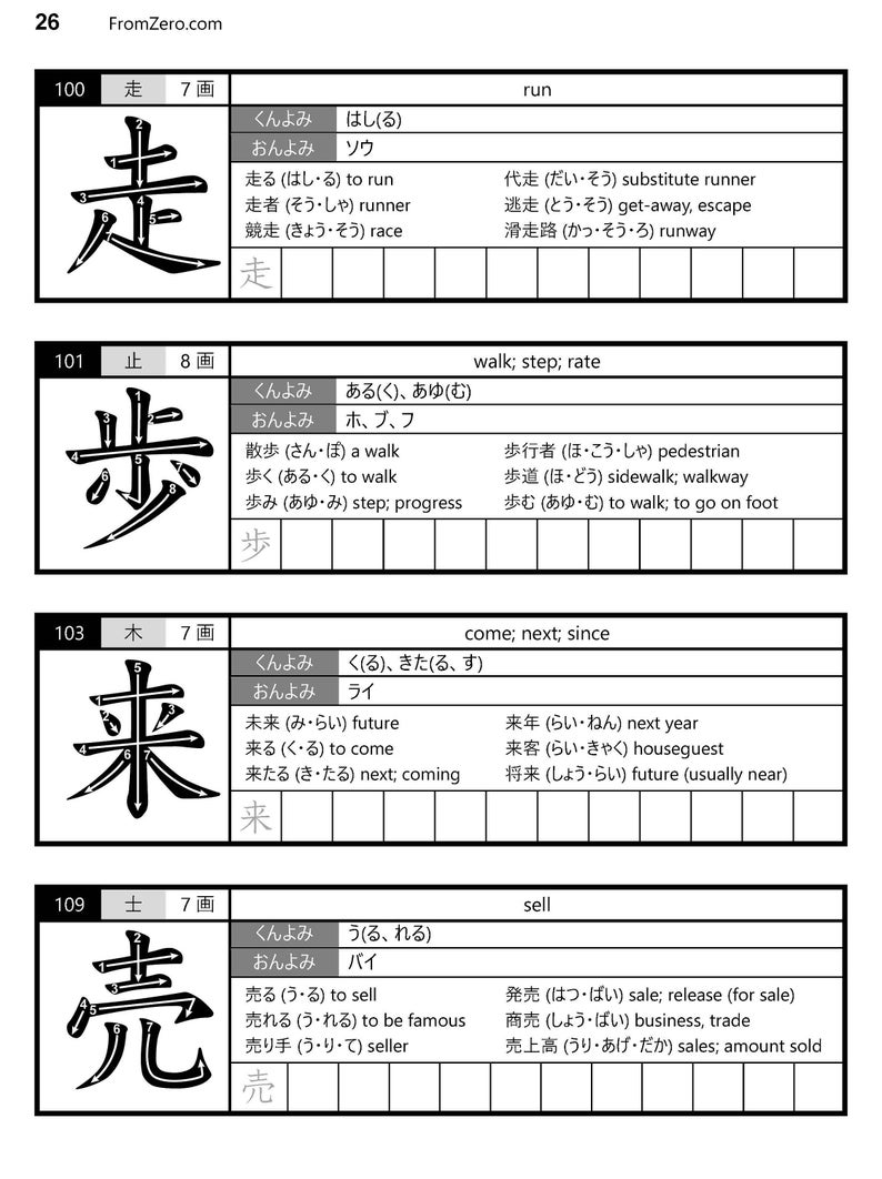 Japanese From Zero Set 1-5 Japanese Learning E-book Set Japan Language ...