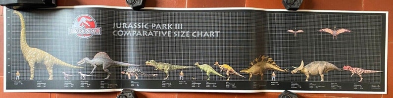Original Cinema Poster JURASSIC PARK III Comparative Dinosaur Size ...