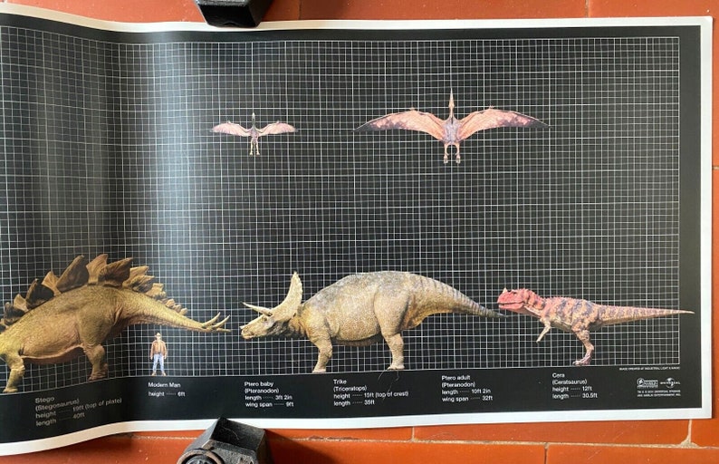 Original Cinema Poster JURASSIC PARK III Comparative Dinosaur Size ...