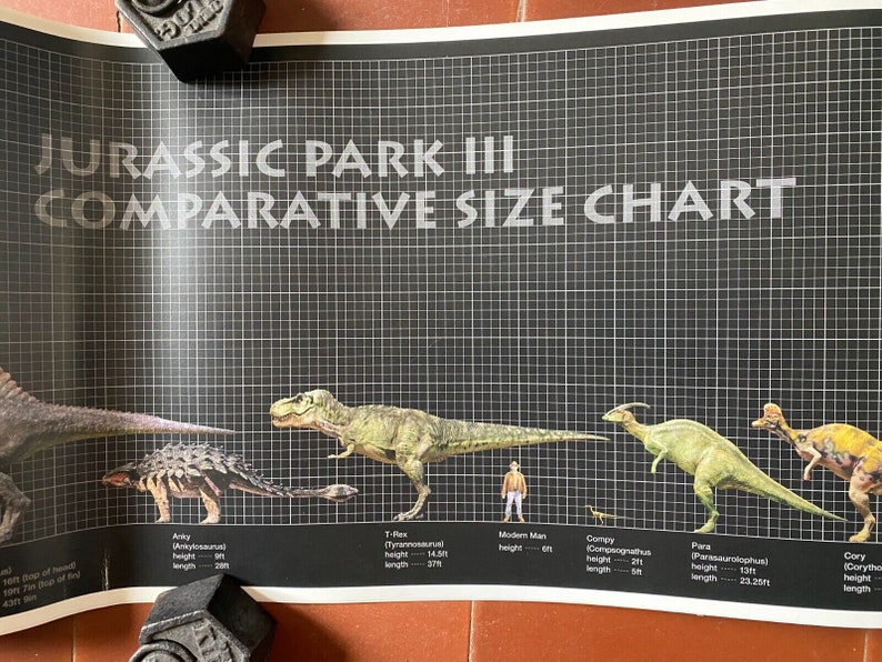 Original Cinema Poster JURASSIC PARK III Comparative Dinosaur Size ...