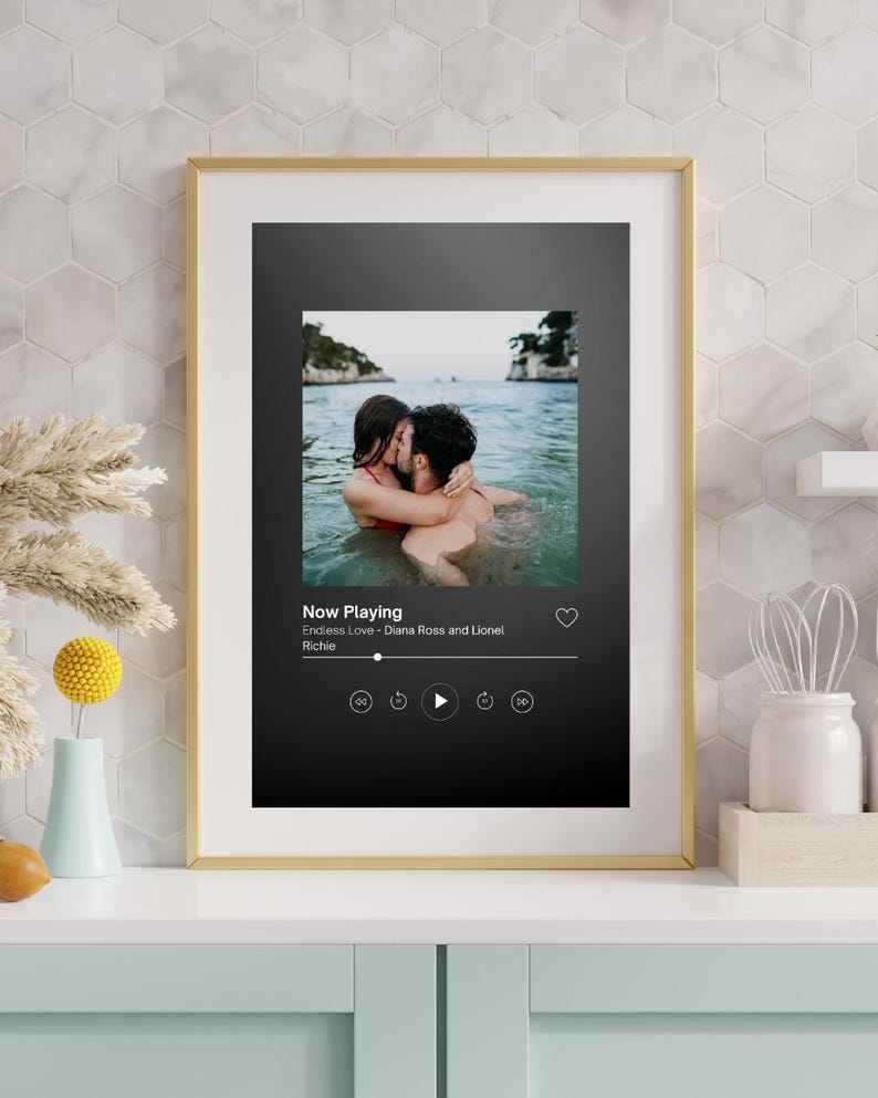 Personalized Spotify Song Poster With Photo – Anniversary Digital Gift ...