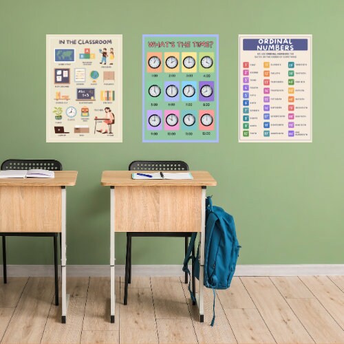 30 Esl Classroom Posters, ESL Teacher, Learn English, English Classroom ...