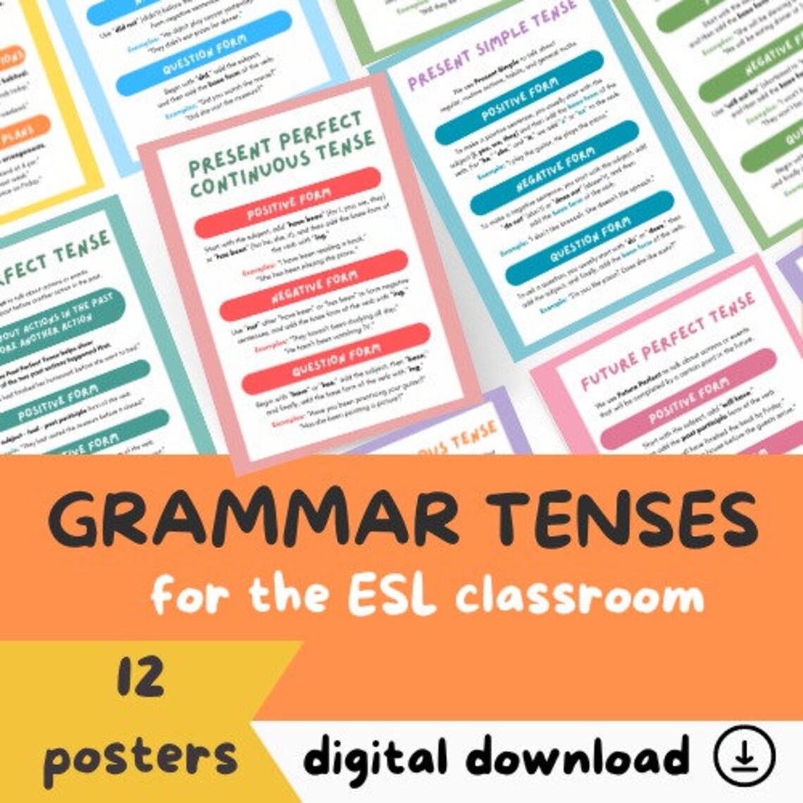English Grammar Verb Tenses Posters ESL Teacher - Etsy